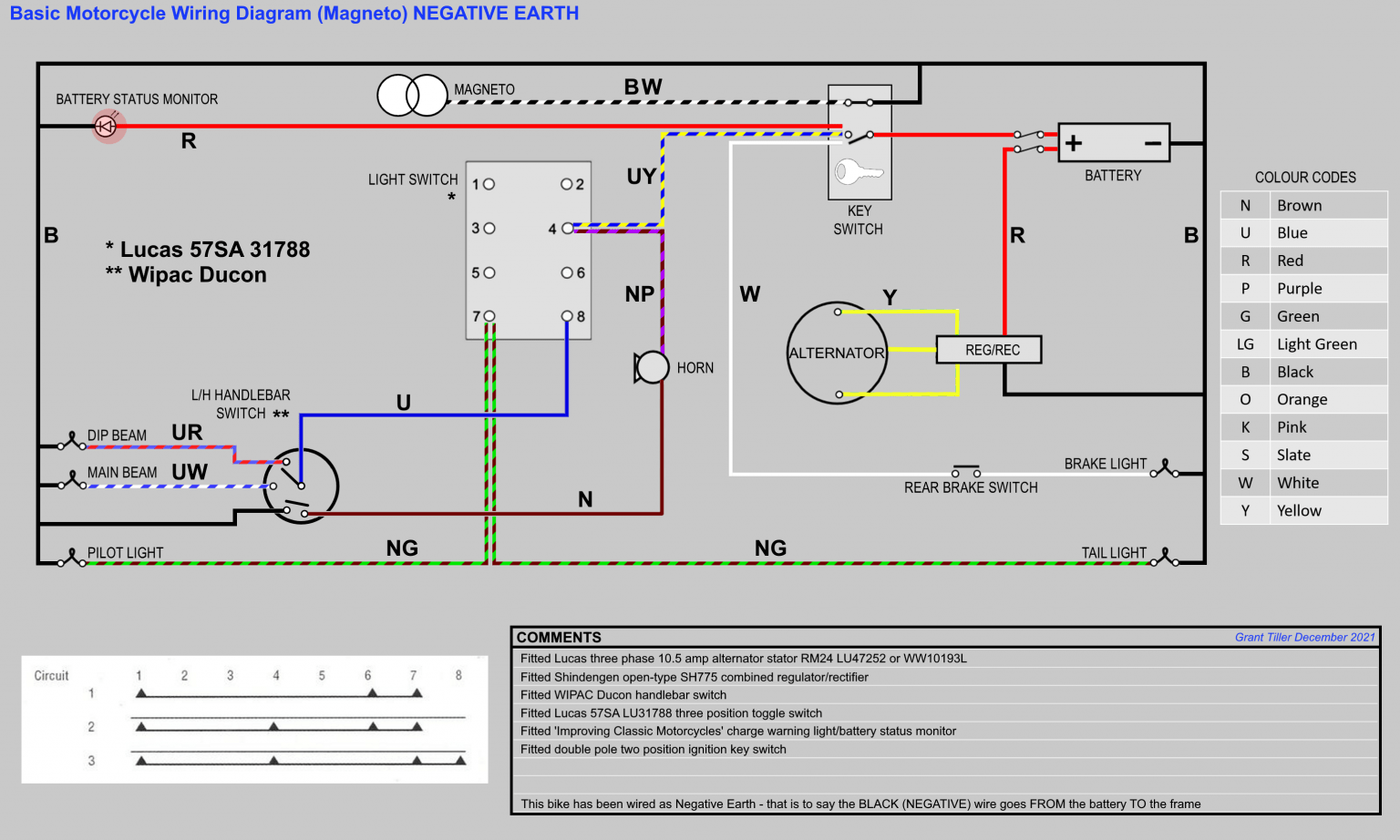 Grant Tiller | Simplified British Motorcycle Wiring Diagram