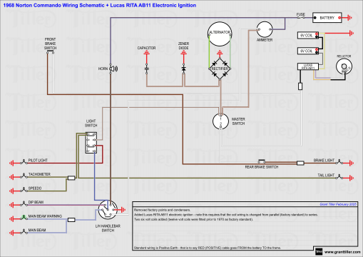 Grant Tiller | ***UPDATED*** Norton Commando Wiring Diagrams + Lucas ...