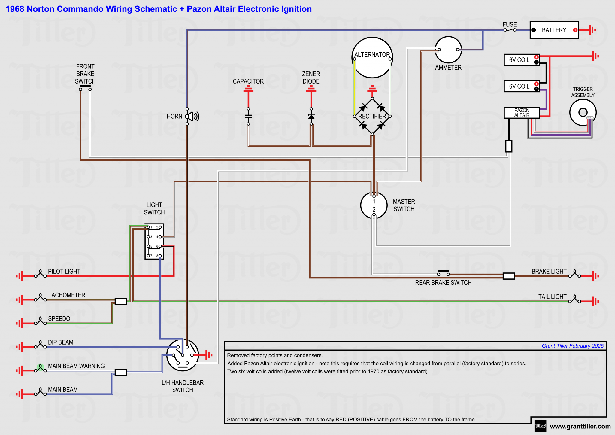 Grant Tiller | ***UPDATED*** Norton Commando Wiring Diagram + Pazon Altair