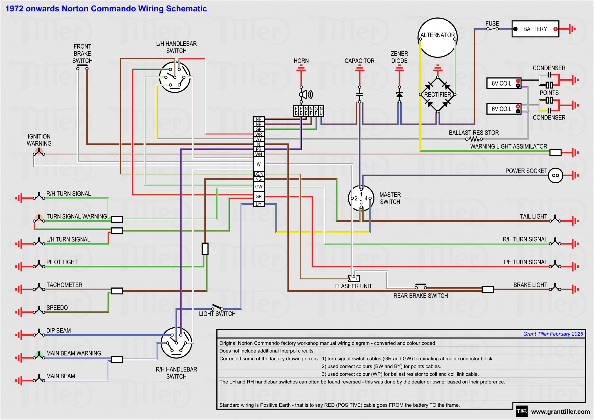 Grant Tiller | ***UPDATED*** Norton Commando Wiring Diagrams